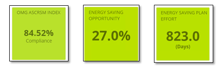 Codice Verde: Il Futuro Sostenibile del Software